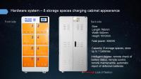 China Outdoor Battery Swapping Station 4 8 12 Cabinets for Electric Motorcycles for sale