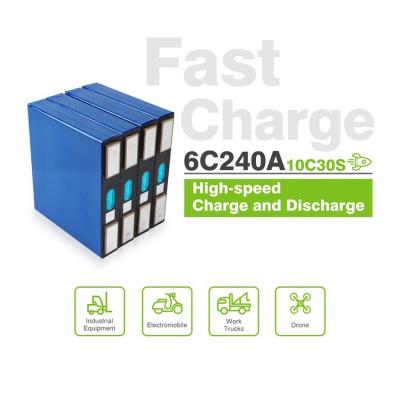 Cina scarico veloce veloce del caricatore 10C delle cellule di batteria al litio di 3.2V 40AH LFP 6C in vendita