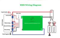 China 8S 24V 100A Common Port PCB Li Ion Battery BMS for Lithium Battery Management for sale