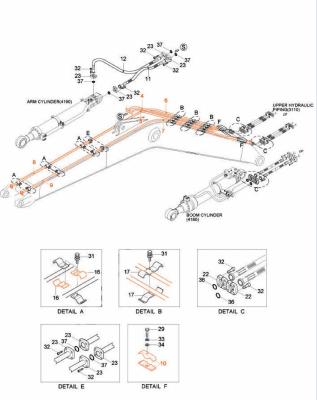 China Fabriek Hyundai R210 R215 Graafmachine Hydraulisch systeem Distributiepijp Te koop