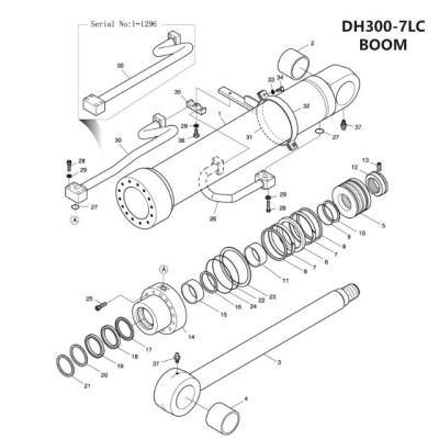 China Upgrade Your Building Material Shops with Doosan DH300LC-7 Hydraulic System Distributor for sale