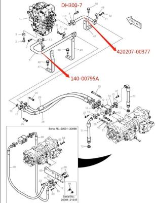 China DH300LC-7 Hydraulisch systeem Distributeur Middelarmpijp voor graafmachine Te koop