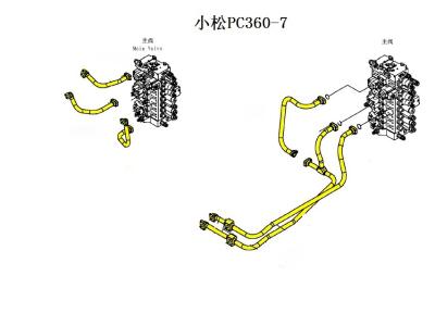 China Bouwmaterialen winkels PC360 PC300 Hydraulisch systeem Distributeur Boom Confluence Pipe Te koop