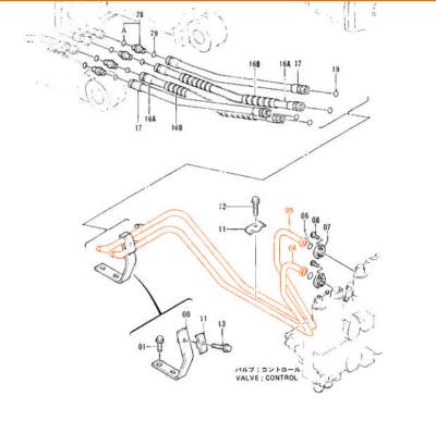 Cina Applicabile a HITACHI 120 ZAX120 escavatore tubo cilindro idraulico per valvola di distribuzione in vendita