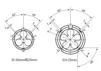 China High Speed Steel Round Threading Dies Threading Tools For General Purpose Threading for sale