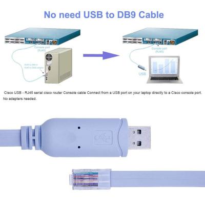Chine Connecteur de harnais personnalisé industriel USB à RJ45 à 8P8C Tête de cristal à câble de commande de commutateur de port série RS232 à vendre