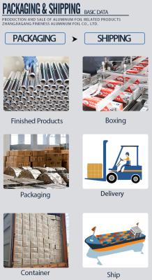 Cina Prodotto domestico Stampo per contenitori in foglio di alluminio per utensili e contenitori domestici in vendita