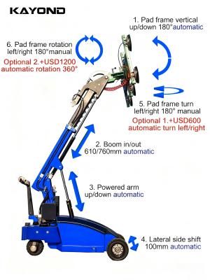China 400KG 800KG Full Electric Vacuum Suction Cups Lifter Robot for Glass Installation for sale
