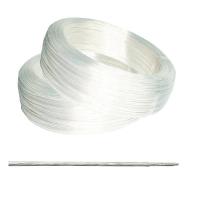 China SANCO Multi Cores ETFE Insulated Wire high temperature Ultra Thin for sale