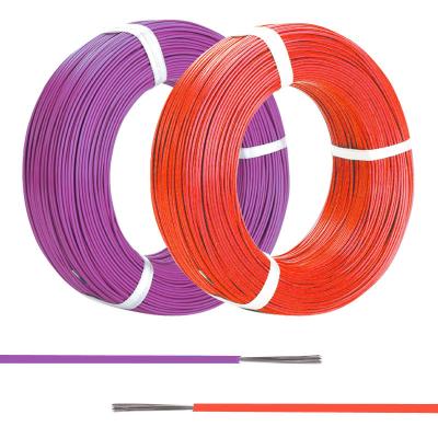 Cina Un cavo termoresistente di 16 calibri ha inscatolato il CA 220V del cavo elettrico in vendita