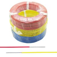 China Temperature Resistant PTFE Insulated Wires for sale