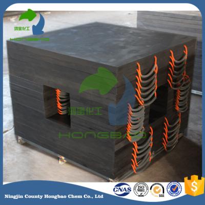 China temporary pad recycled material wholesale for sale