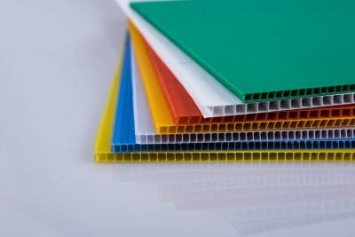 China 4mm Corrugated Plastic Sheet Recyclable Corflute Sign Boards Green for sale