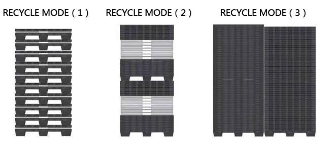 Plastic foldable box recycling process - step 1