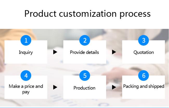 Plastic foldable box recycling process - step 2