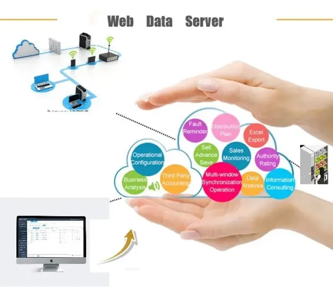 Haloo Vending Machine Supplier 36 Locker Numbers Flower Vending Machine 21.5inch Touch Screen With Cash Card Reader Bill On The Machine 9
