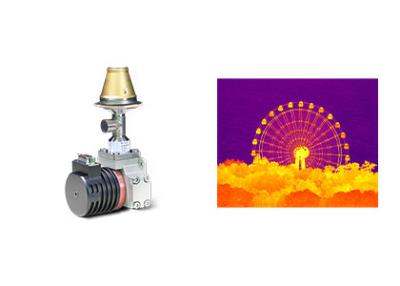 Cina Rilevatore FPA raffreddato da 12μM Megapixel ad alta sensibilità 1280x1024 in vendita