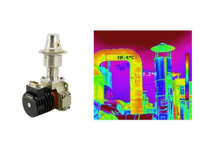 China RS058 LS734 MWIR gekoelde warmtebeeldsensor voor lekdetectie van alkanen Te koop