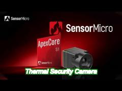 640x512 resolution 8μm pixel size 30mk netd thermal imaging module for security camera integration