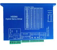 China 3Nm NEMA 24 Closed Loop Stepper Motor with HSS60 Driver - 5.0A Current, 1000PPR Encoder for CNC Applications for sale