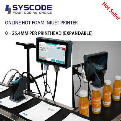 中国 Syscode H200 パッケージの日付,コード,QRコードの高速600DPIプリンター.究極の信頼性のためにLinuxOSを搭載.グローバルベストセラー. 販売のため