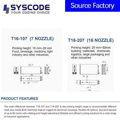 Κίνα Οικονομικός εκτυπωτής μετρητών μεγάλων χαρακτήρων - 7 ακροφύσια, ύψος εκτύπωσης 10-20 mm, σχεδιασμένος για μεσαίου μεγέθους χαρακτήρες, ημερομηνίες παραγωγής και απλά λογότυπα προς πώληση
