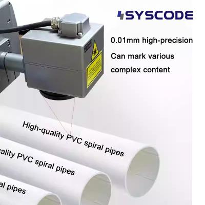 China High-Speed Laser Marking System FR-20F - 12000mm/s marking speed, 180m/min line speed for sale