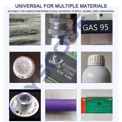 China High-Speed Laser Marking System FR-20F - 12000mm/s marking speed, 180m/min line speed for sale