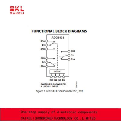 China Circuito das microplaquetas SPDT 176pC de IC dos componentes ADG5434BRUZ-REEL7 eletrônicos à venda