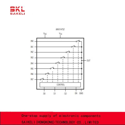 Cina Componenti elettronici IC Chips Low On Resistance 20V di MAX14752EUE+T in vendita