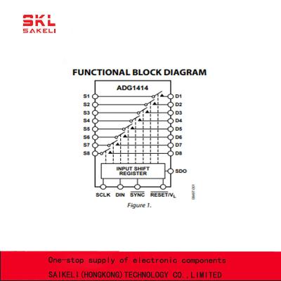 Cina ADG1414BCPZ-REEL7 IC ha integrato la logica di interfaccia di Chip Circuit Switch SPI 3V compatibile in vendita