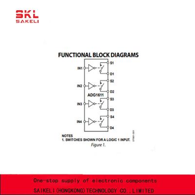 Cina ADG1612BRUZ-REEL7 IC ha integrato il Manica di Chip Circuit Switch Continuous Current in vendita
