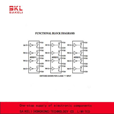 China ADG512BRZ-REEL7 van de de Kringsschakelaar van elektronische Componentenic Instrumenten de Op batterijen Te koop