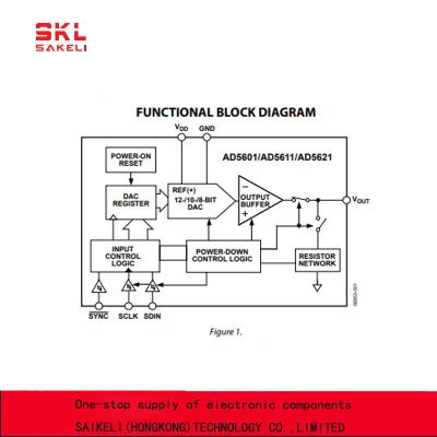 Cina AD5621BKSZ-REEL7 IC integrato scheggiano il supporto di superficie SPI DSP di Digital di 12 bit in vendita