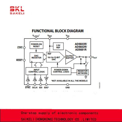 Cina AD5683RARMZ-RL7 IC ha integrato l'alto azionamento di Chip Data Digital Analog Converters in vendita