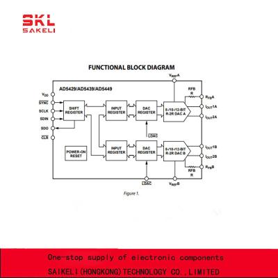 Cina Commutazione elettronica di AD5449YRUZ-REEL7 IC Chip Data Acquisition Converters Fast in vendita