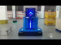 Intelligent Omnidirectional Side-Shift Handling Robot-Omnidirectional Side Unmanned Forklift