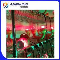 China Double LED Aircraft Warning Light for sale