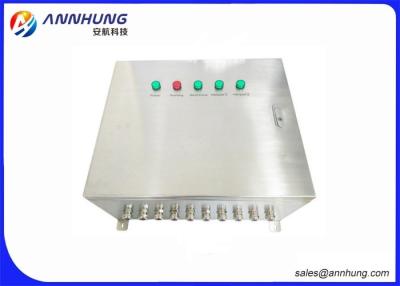 China Outdoor Controller Helipad Landing Lights Stainless Steel Material for sale