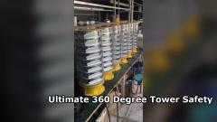High Intensity Aviation Obstruction Light 360° Horizontal Degree