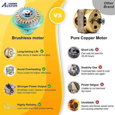 중국 브러시리스 충전식 체인톱 21V 리튬 배터리 무선 체인톱 판매용