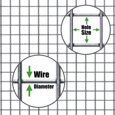 China Niedrige Preise Garantierte Qualität Drahtnetz Roll Produkt geschweißtes Drahtnetz 3' 4' 16 Gauge Farm Zaun Roll zu verkaufen