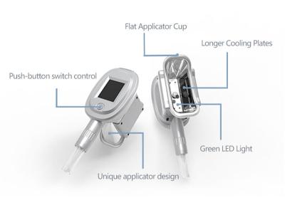 Cina Cryolipolysis di congelamento grasso Cryo lavora quali a macchina doppie maniglie da 360 gradi in vendita