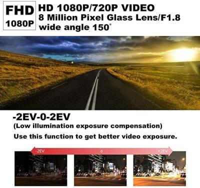 Cina Mini USB gioco completo e spina del webcam di HD 1920x1080 costruiti in micro in vendita