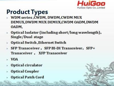 China SFP Media converter 10/100/1000M Fiber Optic sfp+ for sale