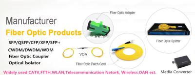 China Polarization Beam Combiner/Splitter fiber optical components for sale