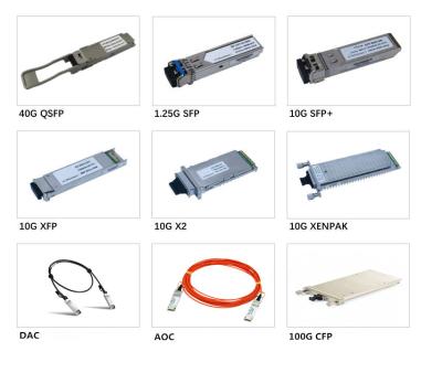 China 10GBASE-SR X2 850nm 300m DOM Transceiver for sale