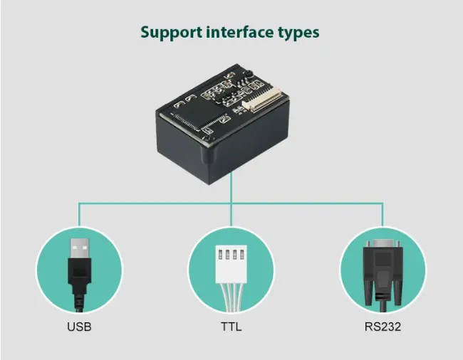 DE2106 Barcode Scanner Module - Front View