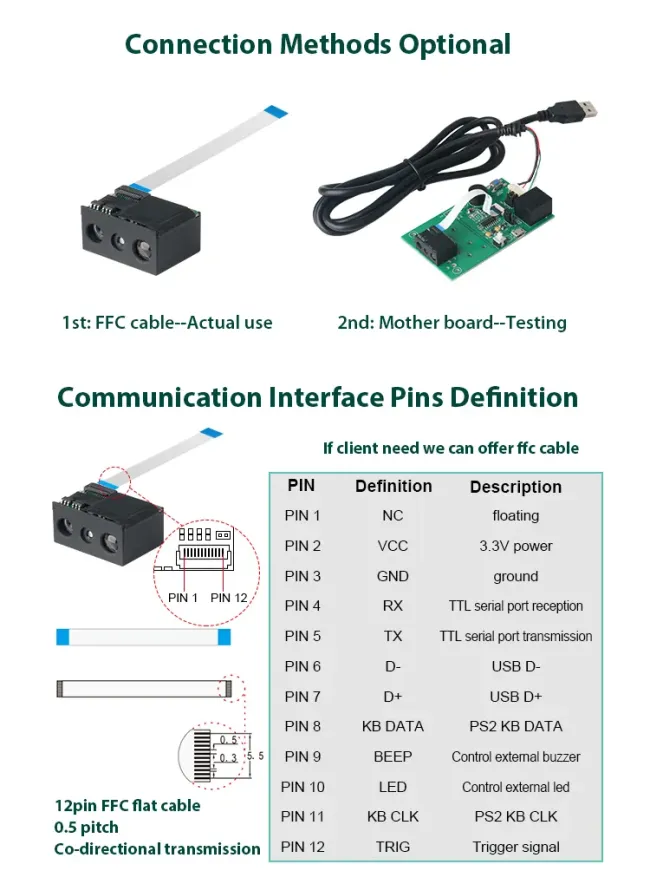 DE2290 Scanner Module in operation