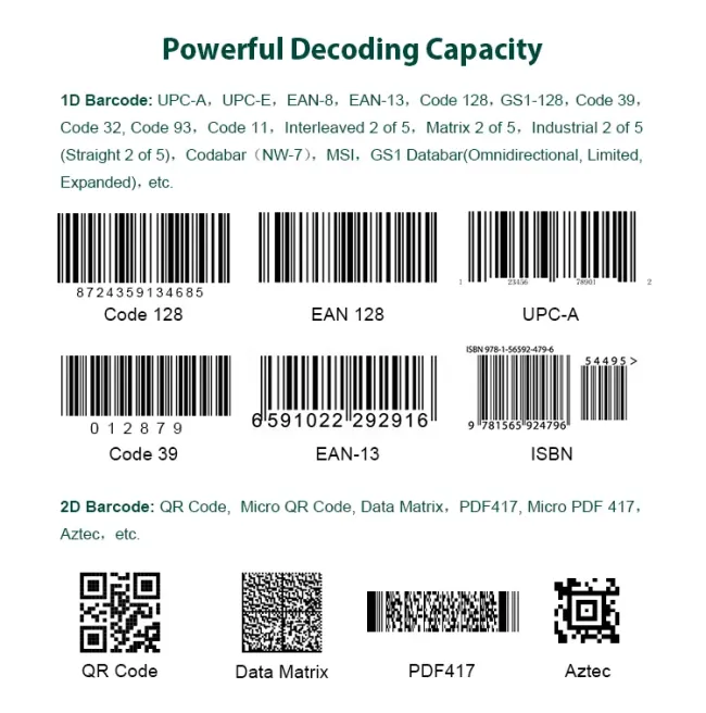 DE2290 Scanner Module side view